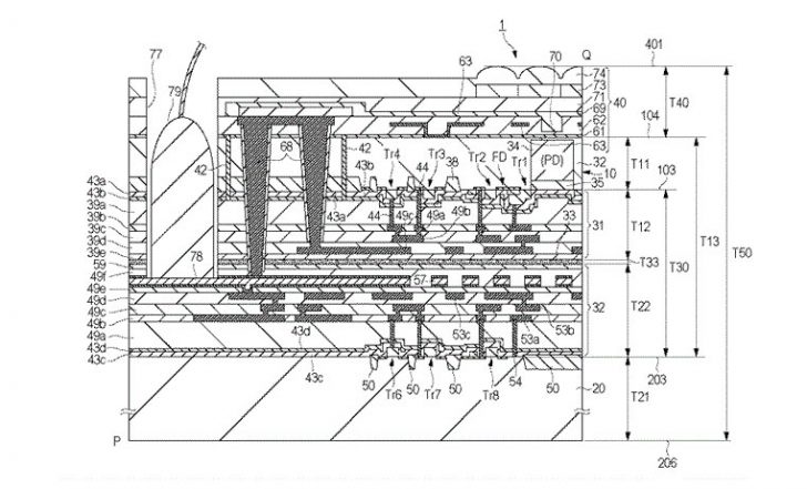 Patent: Canon BSI Stacked Sensor - Canon Rumors
