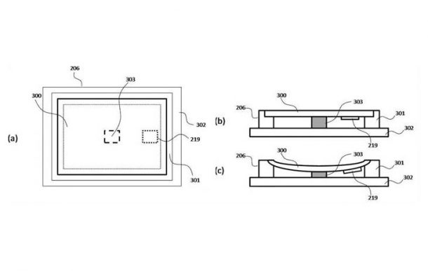 Patent: DPAF Curved Image Sensor - Canon Rumors