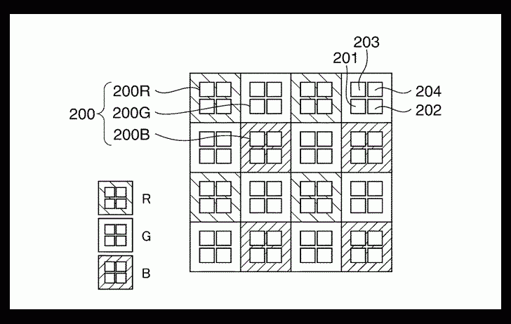 Patent: Quad Pixel autofocus image sensor - Canon Rumors