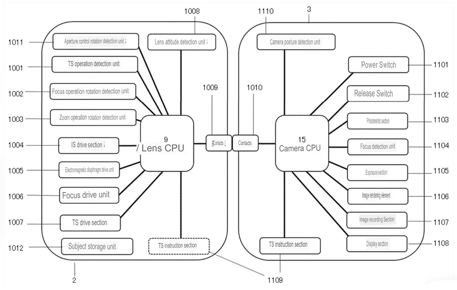 Canon Patent Application: Automated Tilt Movements - Canon Rumors