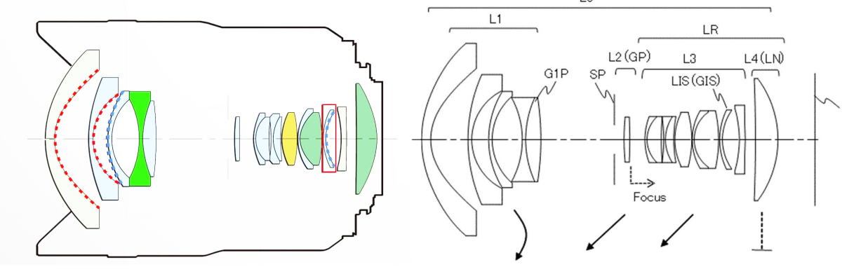 Canon Patent Application: Super Ultra Wide Full Frame lenses - Canon Rumors
