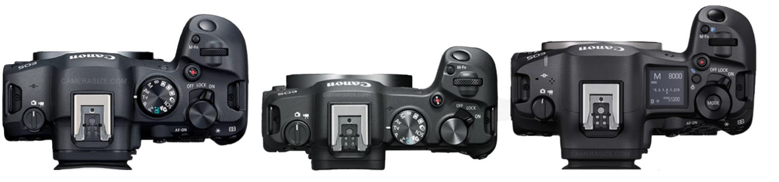 A Look into Canon's Ergonomics Evolution - Canon Rumors