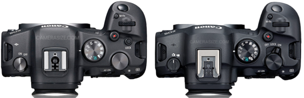 A Look into Canon's Ergonomics Evolution - Canon Rumors