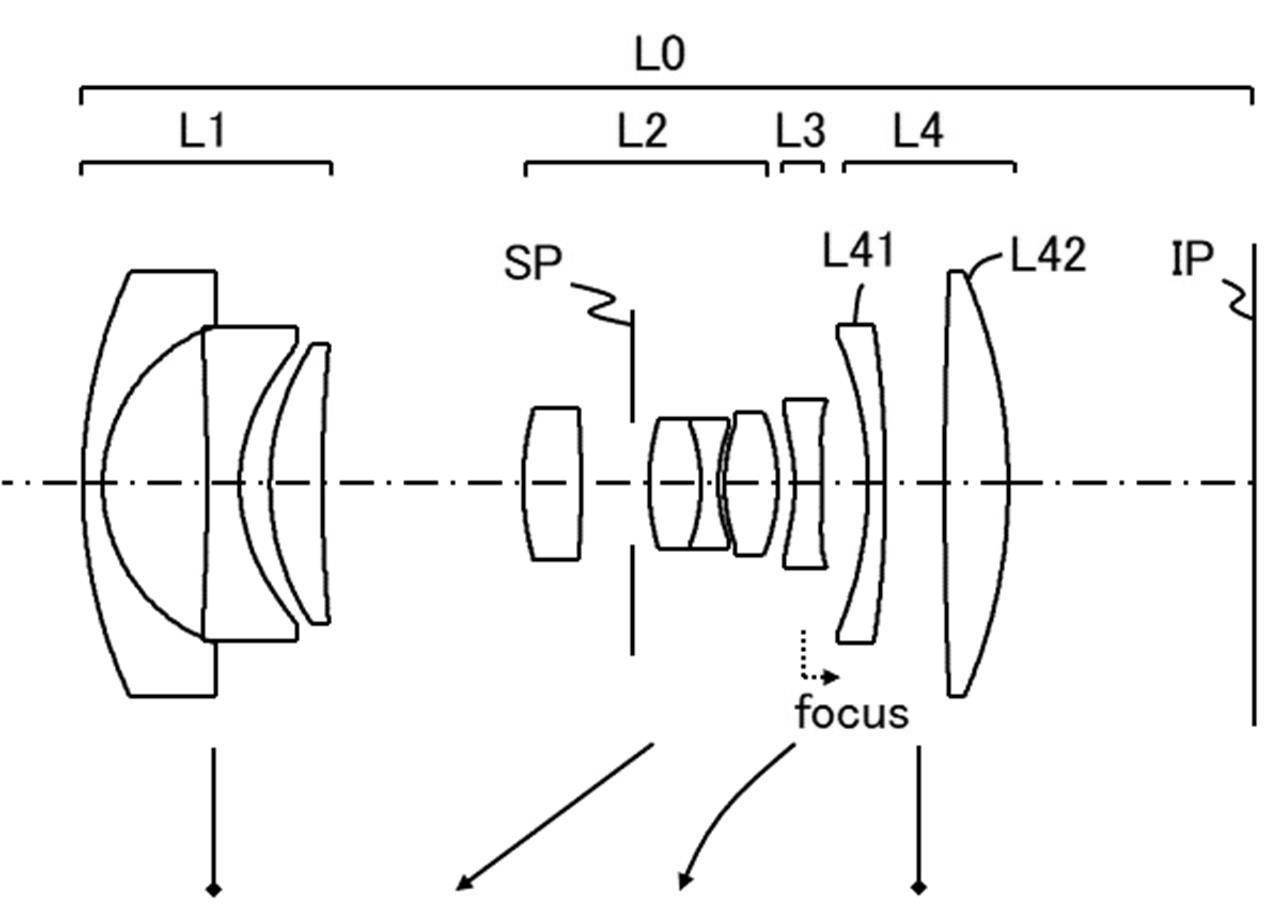 Canon Patent Application: Inner Zoom Video Lenses with Power Zoom ...