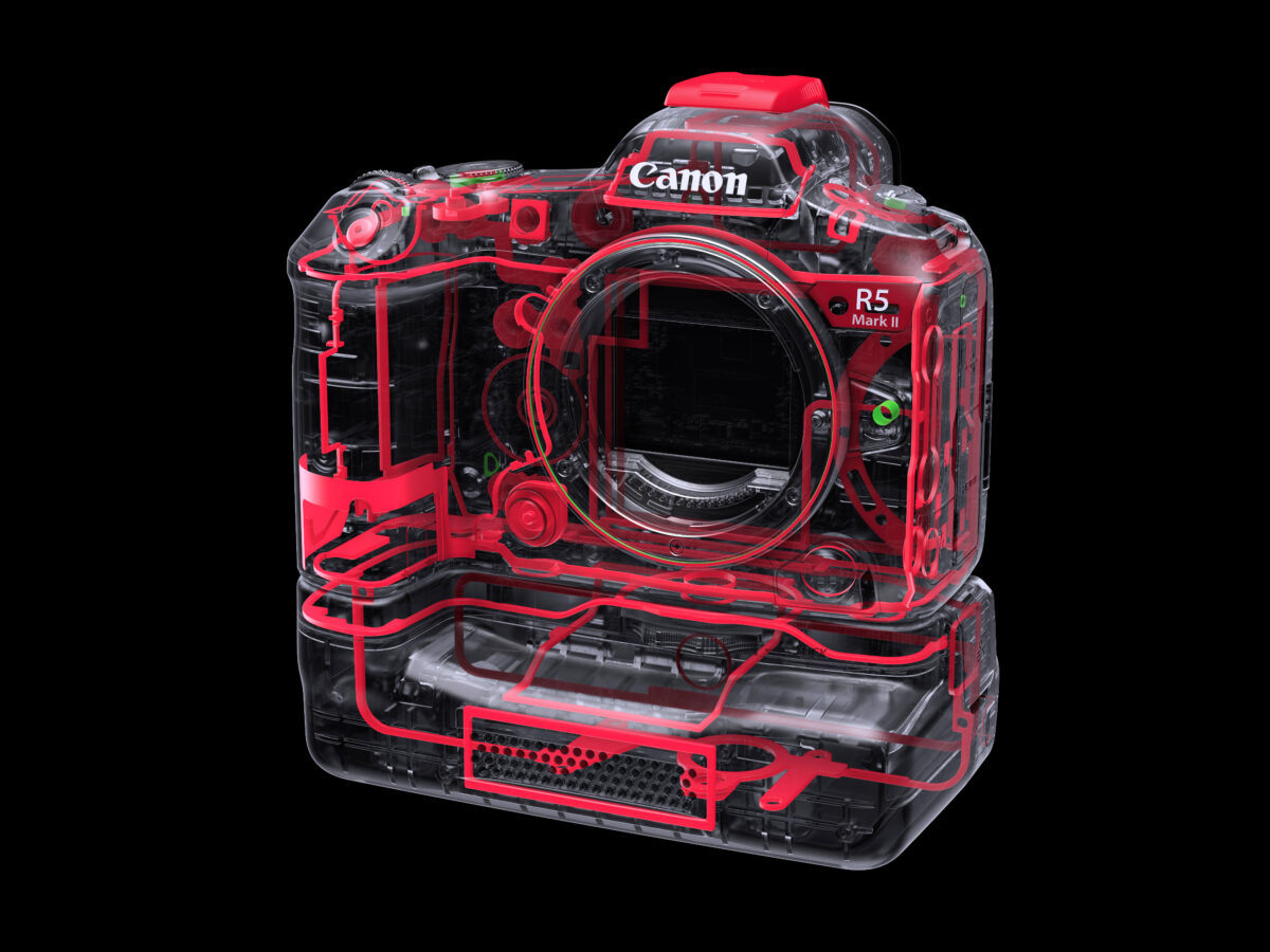 It's about time the Canon EOS R5 Mark II is finally here - Canon Rumors