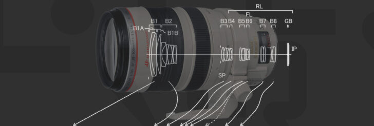 Canon Rumors - Your best source for Canon rumors, leaks and news