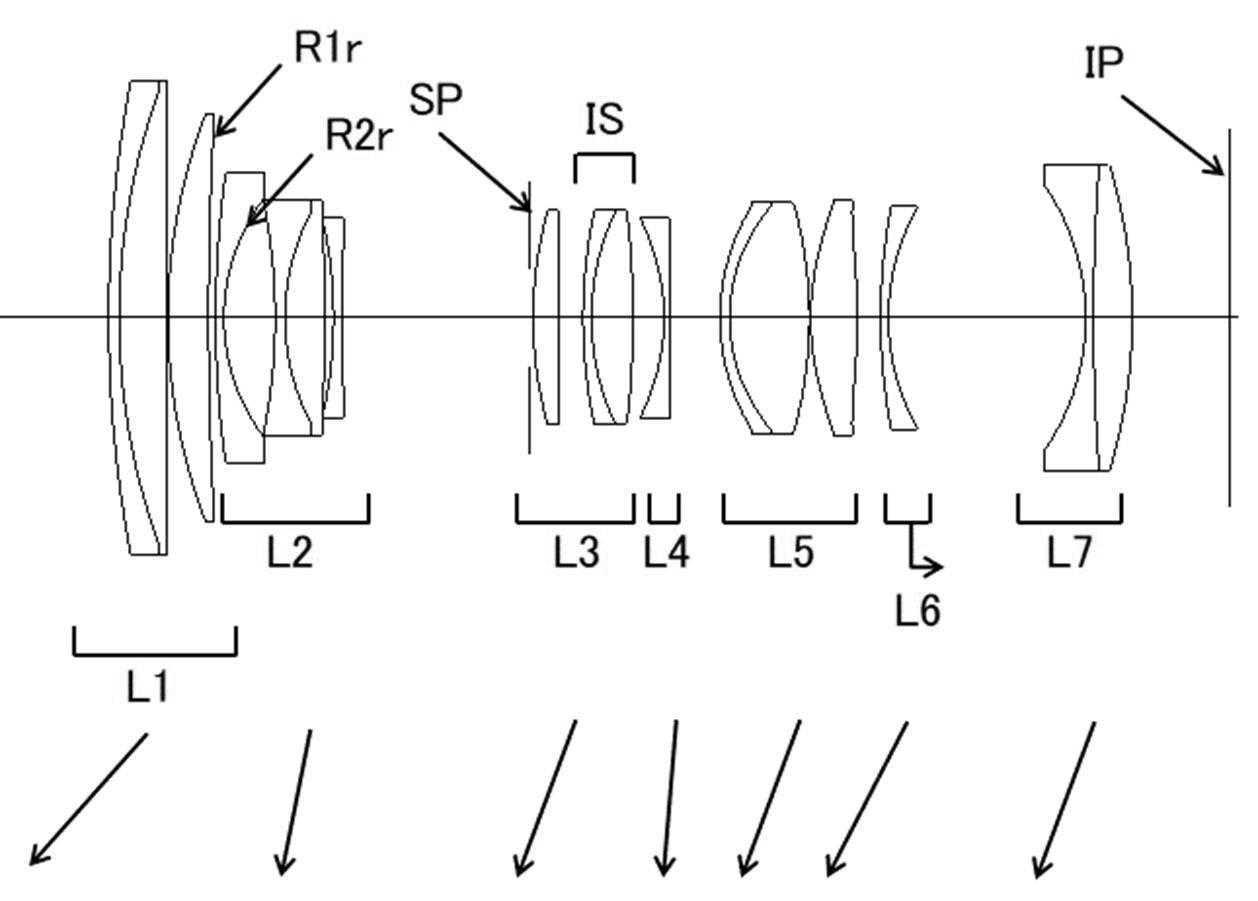 Canon Patent Application: Canon Standard Zooms - Canon Rumors