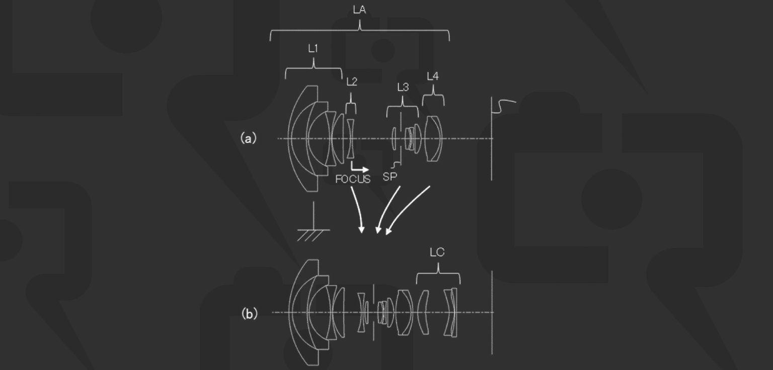 Canon Patent Application Lenses With Optical Distortion Correction Canon Rumors