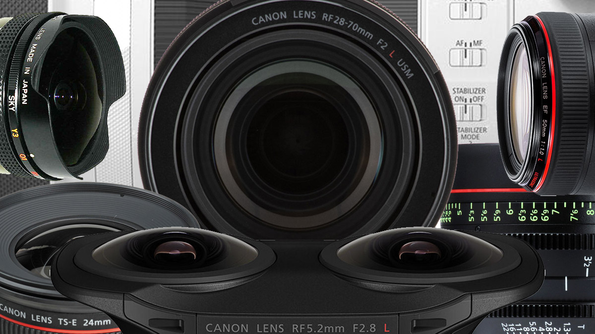 Canon Lens Acronyms and Abbreviations - Canon Rumors